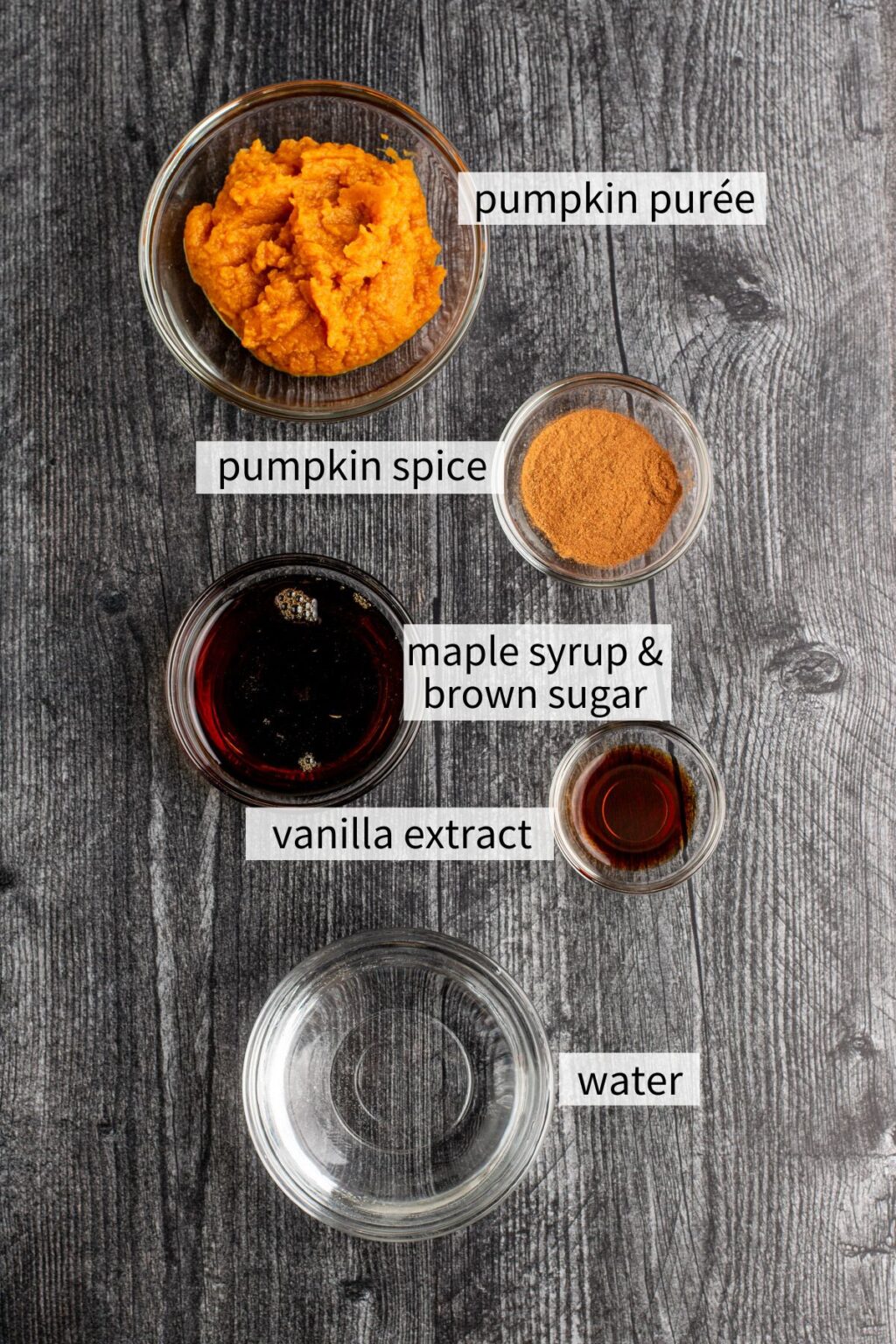Pumpkin Spice Espresso Martini - Olivia's Kitchen